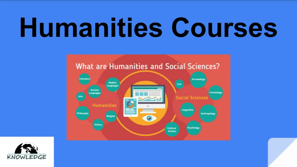Introductory Humanities Courses to Engage First-Year Students